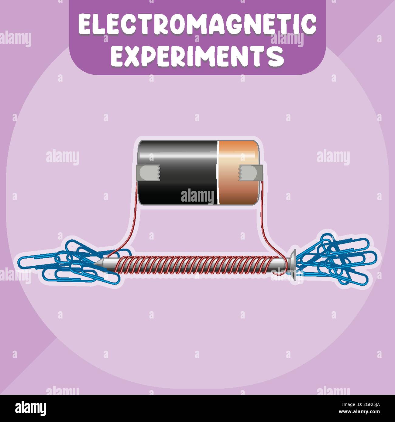 Electromagnetic experiments infographic diagram illustration Stock ...