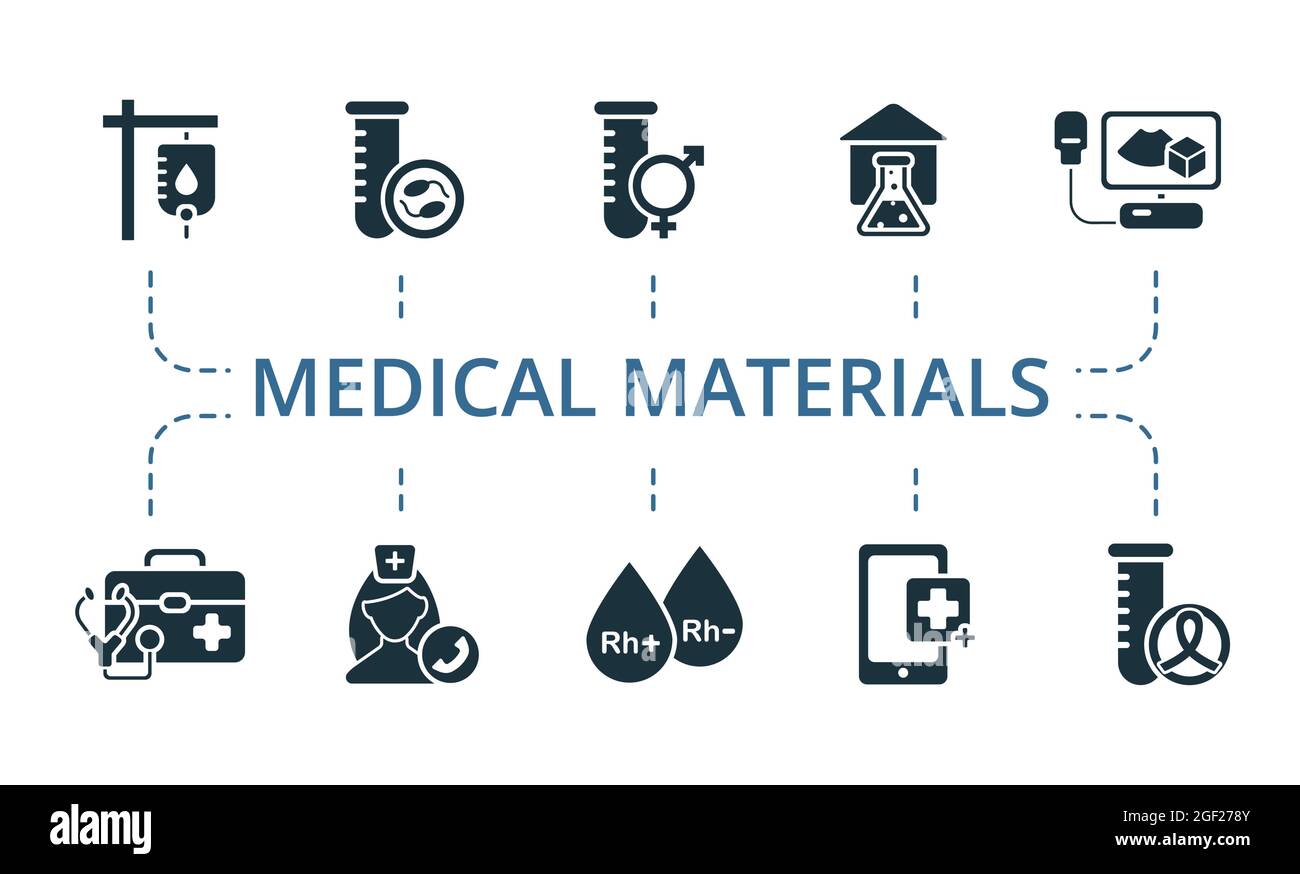 Medical Materials icon set. Contains editable icons theme such as ...