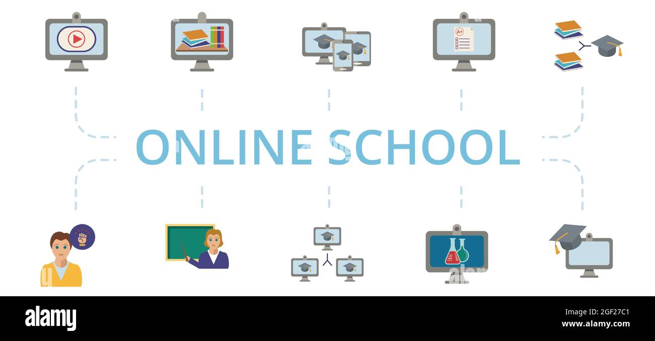 Online School icon set. Contains editable icons theme such as online ...