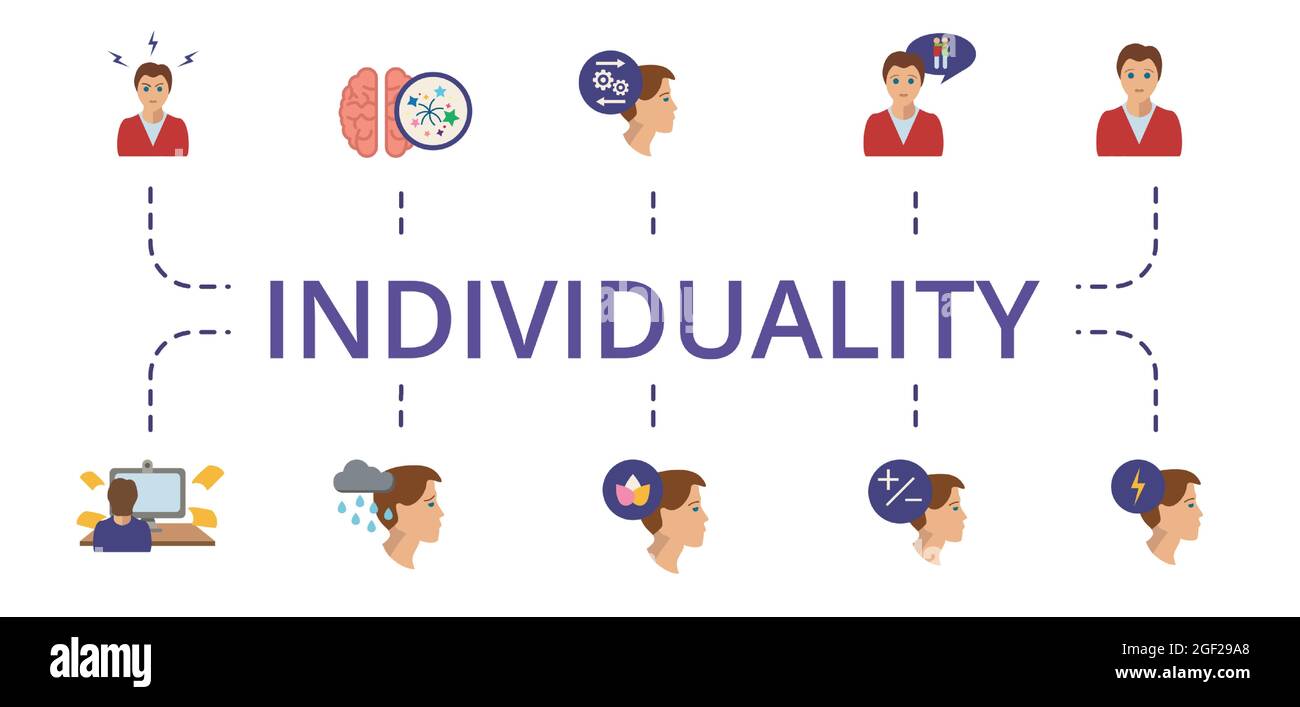 Individuality icon set. Contains editable icons theme such as creative ...