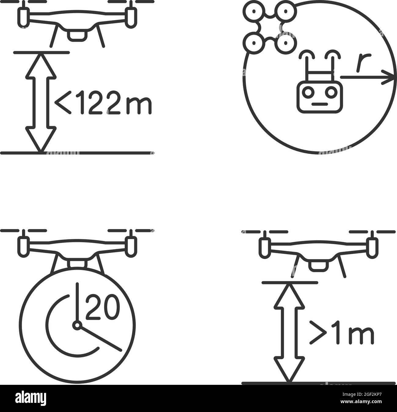 Drone proper control linear manual label icons set Stock Vector Image & Art - Alamy