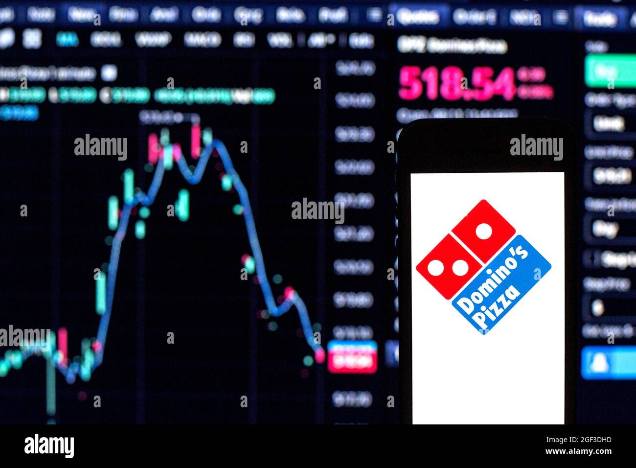In this photo illustration a Domino's Pizza logo seen displayed on a ...