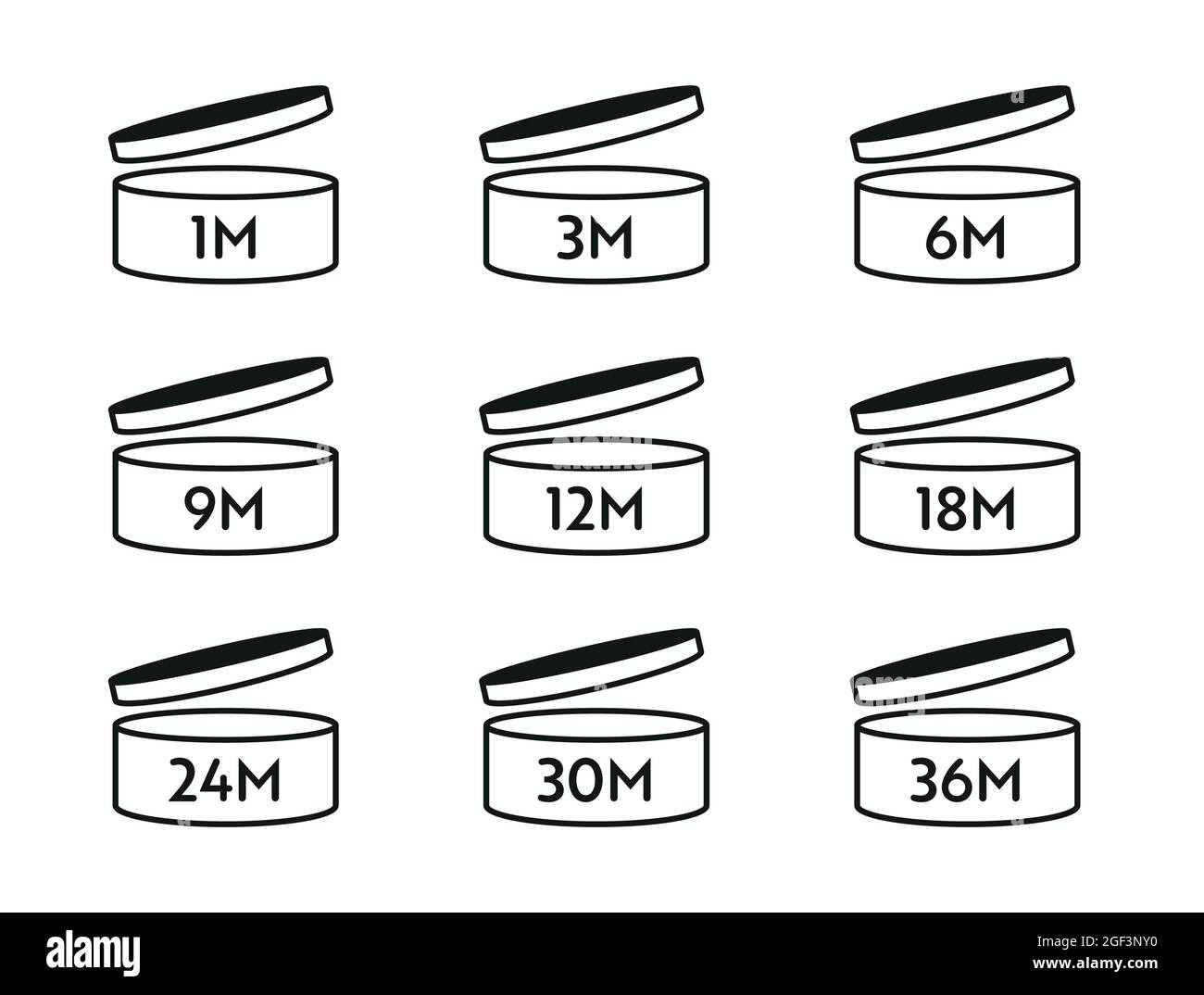PAO vector icon set. Period after opening symbols. Can with open cap ...