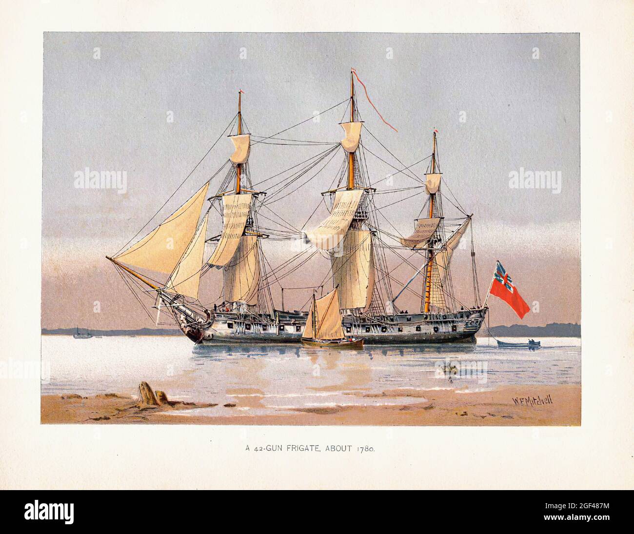 Pound British Frigates