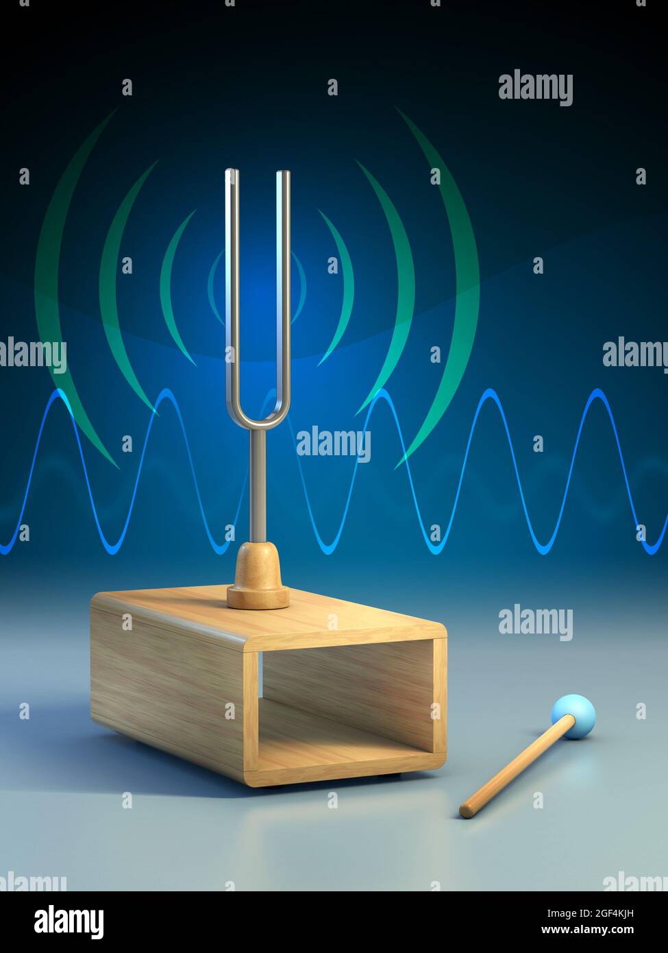 Amplitude sound hi-res stock photography and images - Alamy