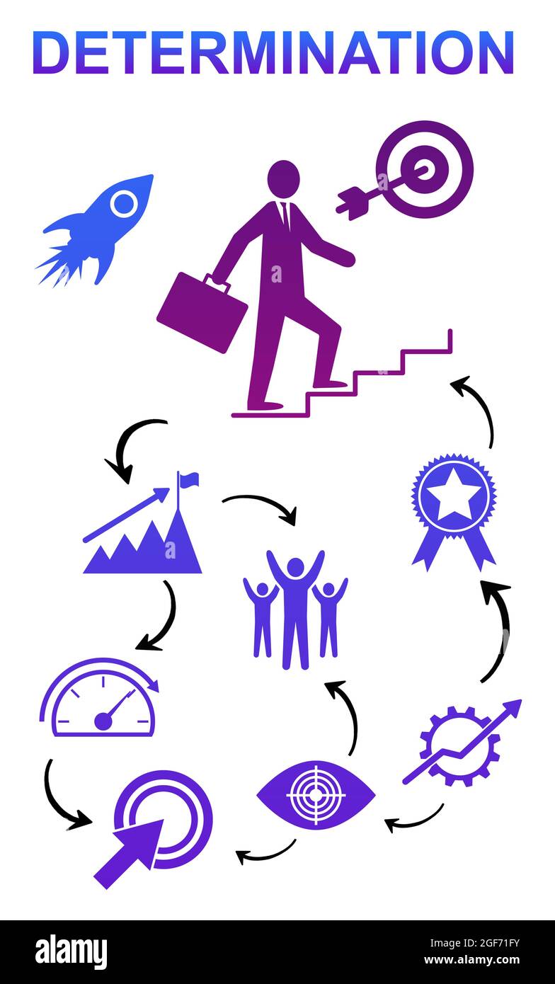 Determination concept drawn on a white background Stock Photo - Alamy