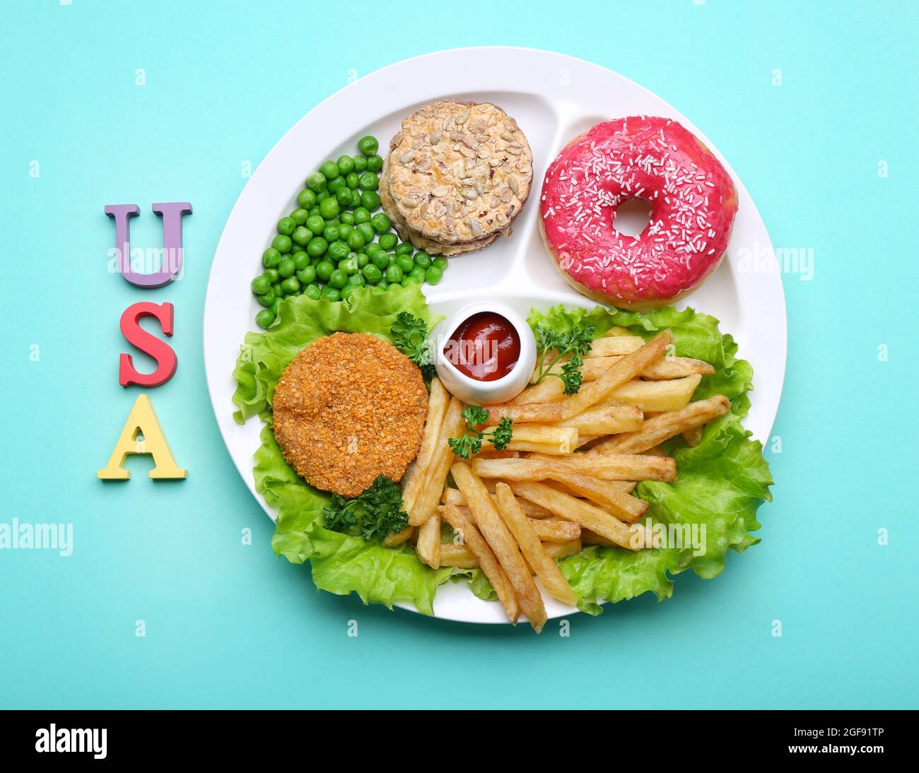 Typical American Lunch