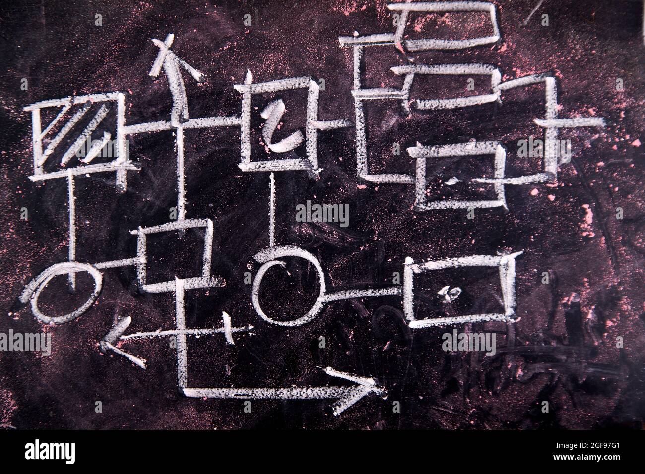 Representation drawn in chalk on a blackboard flow diagram Stock Photo ...