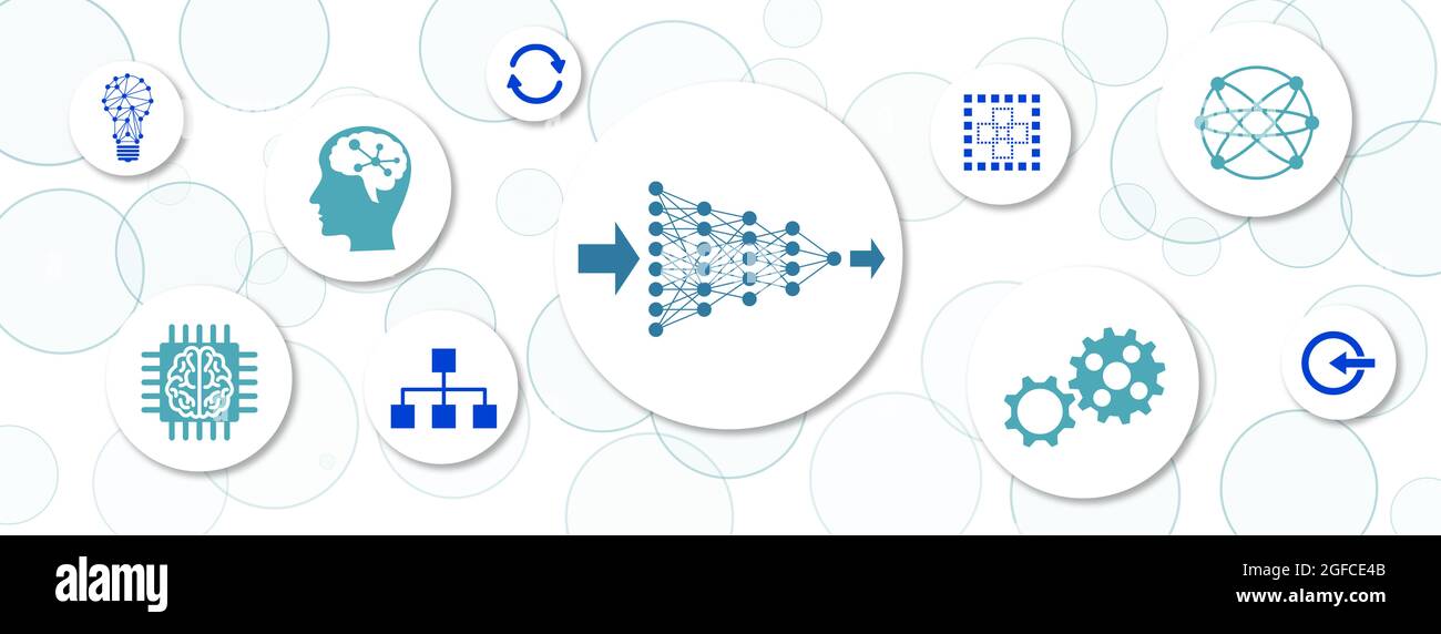 Concept of deep learning with icons on circles Stock Photo - Alamy