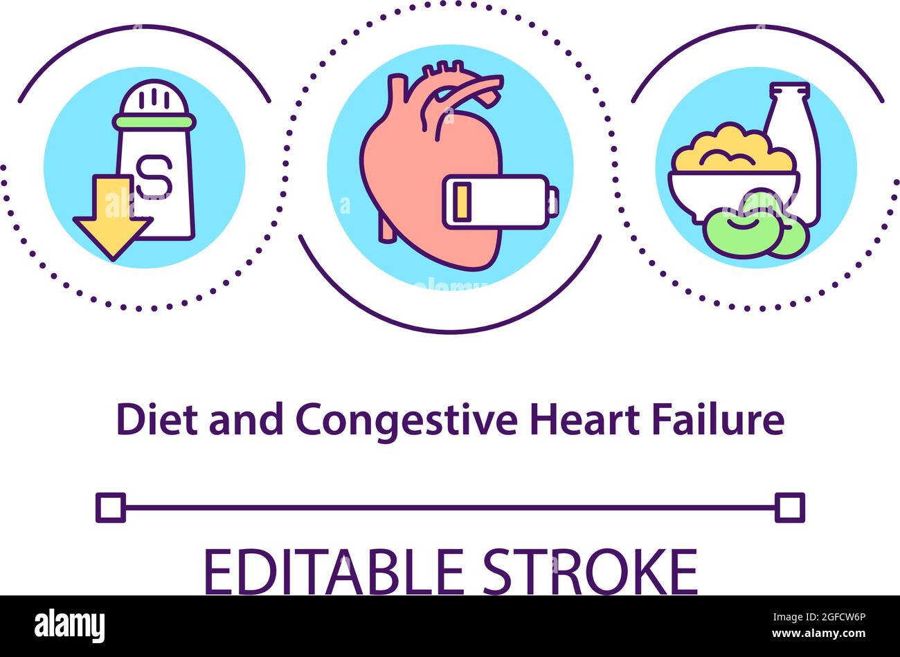 Diet and congestive heart failure concept icon Stock Vector Image & Art ...