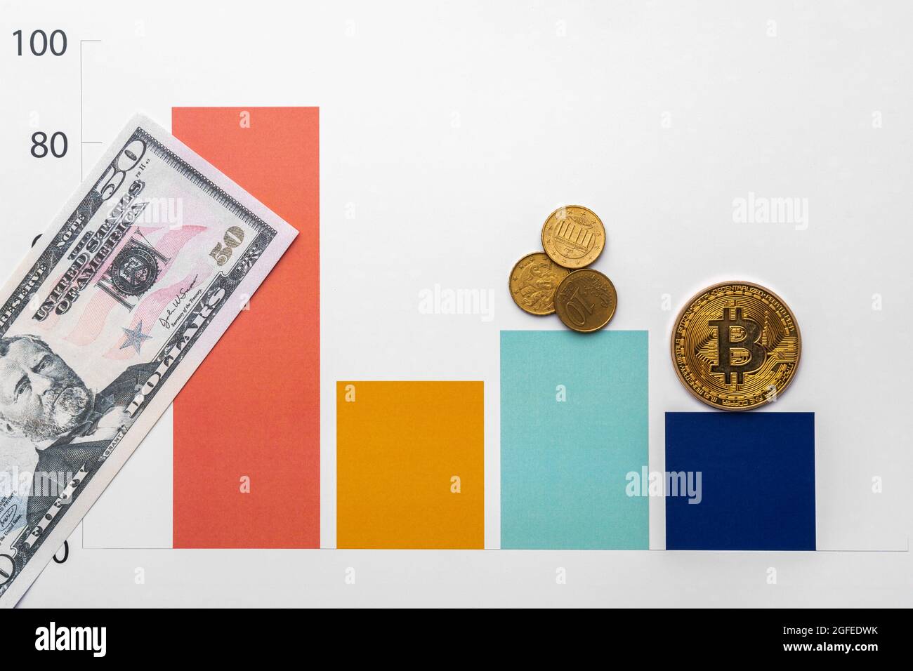 Bitcoin coin on stock market charts papers Stock Photo - Alamy