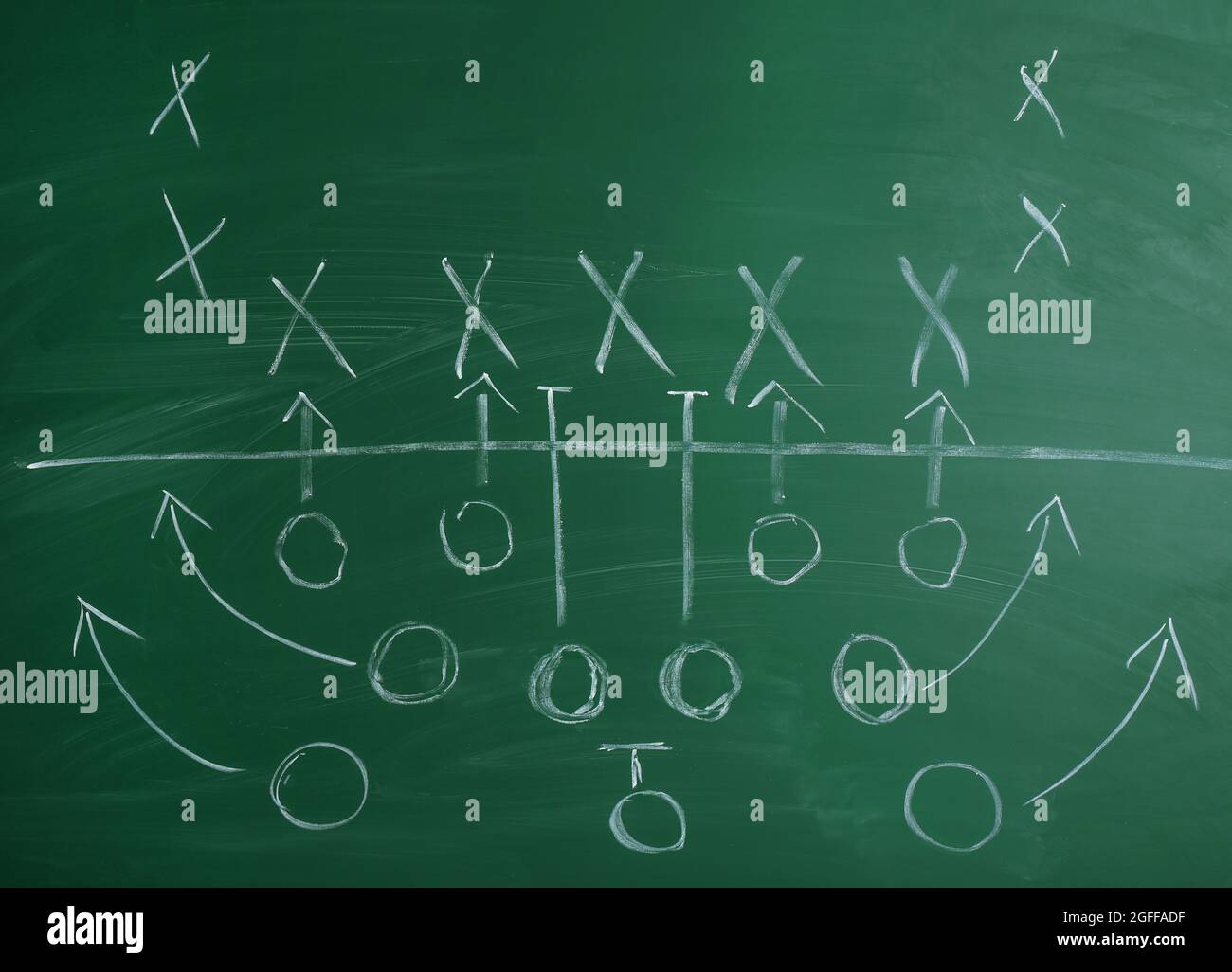 American football field diagram hi-res stock photography and images - Alamy