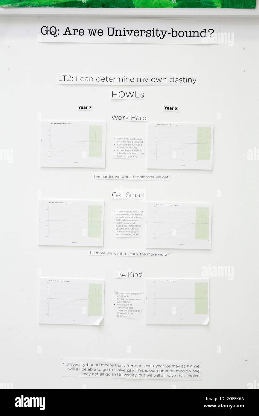 XP School , Doncaster, UK. XP school is a free school which bases its ...