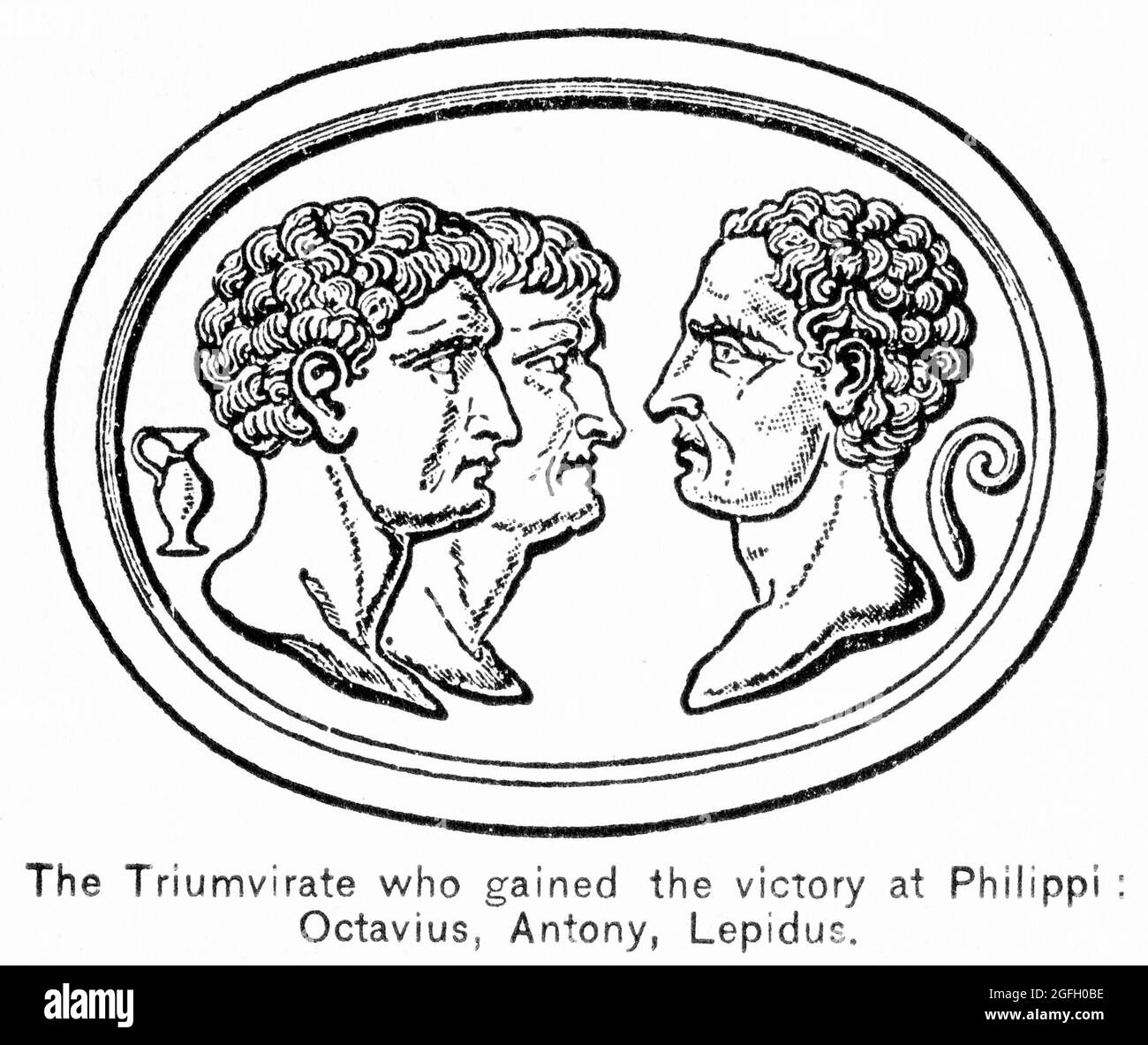 Roman Triumvirate