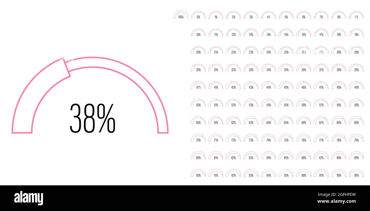 Set of semicircle arc percentage progress bar diagrams meters from 0 to ...