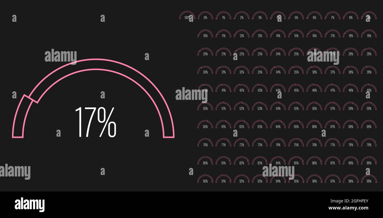 Infographic diagrams half circle hi-res stock photography and images ...