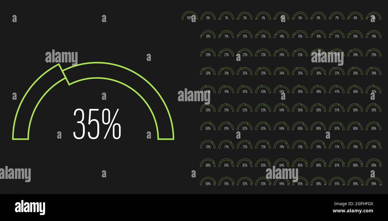 Set of semicircle arc percentage progress bar diagrams meters from 0 to ...