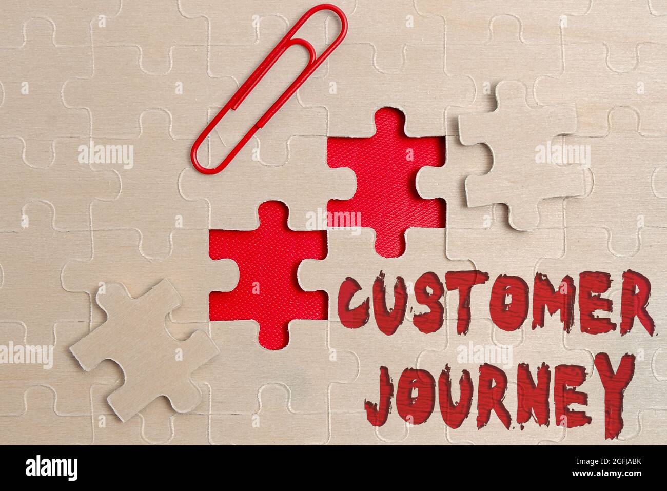 Sign displaying Customer Journey. Business concept customers ... Sign displaying Customer Journey. Business concept customers ...