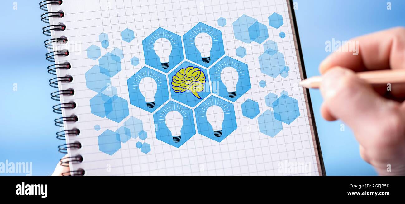Hand drawing human brain ideas concept on a notepad Stock Photo - Alamy