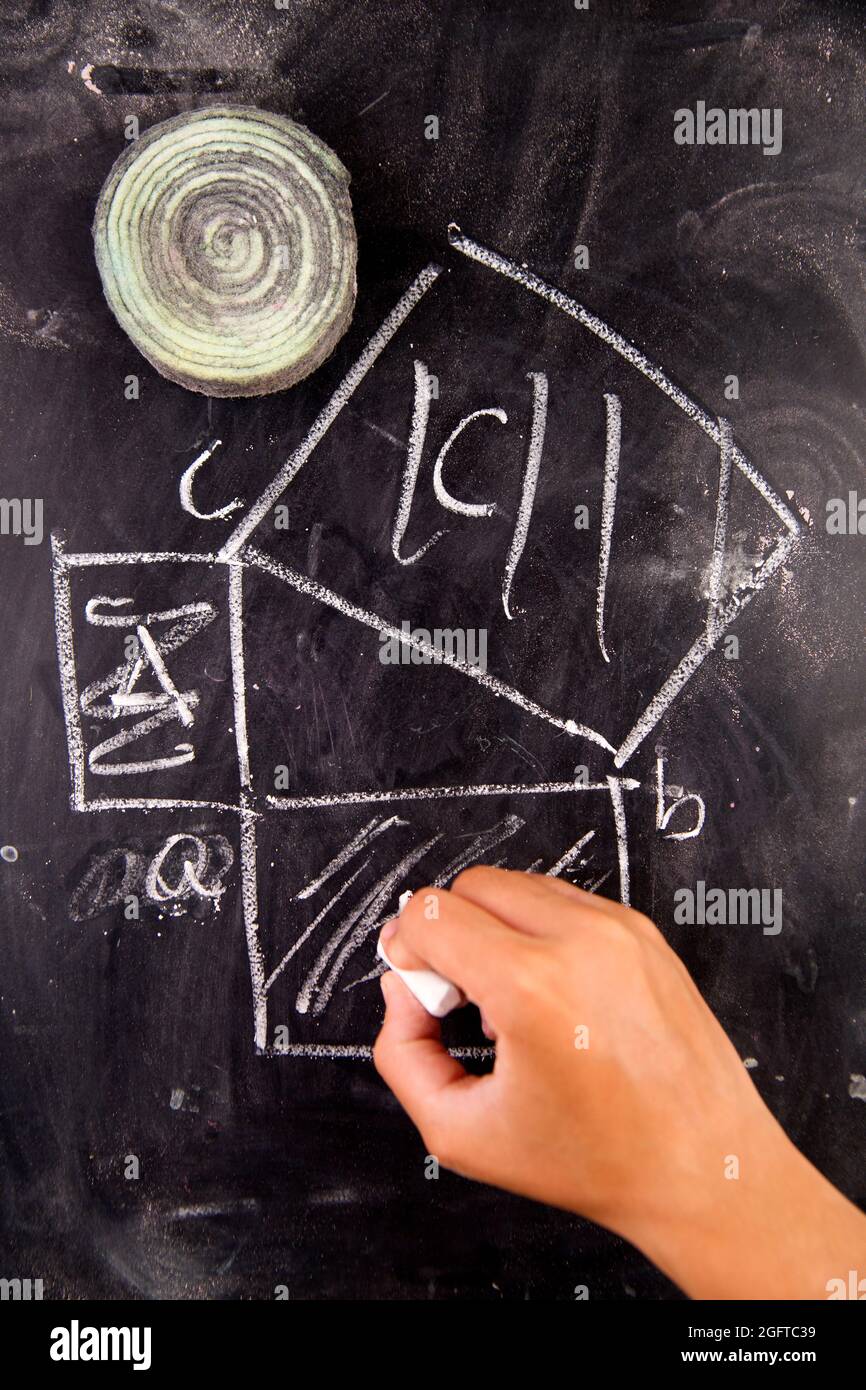 Graphical representation of mathematical colcoli on blackboard and ...