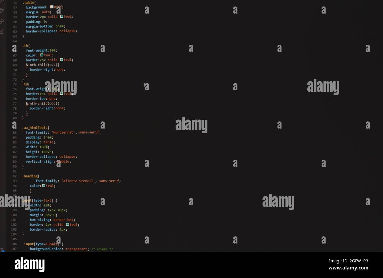 Developer Python Java Script Html Css Source Code On Monitor Screen Writing Script Of