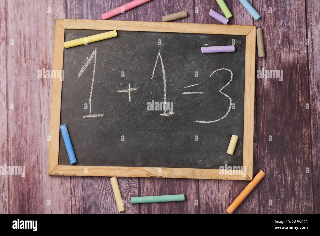 Mistake in math formula on chalkboard, education concept Stock Photo ...