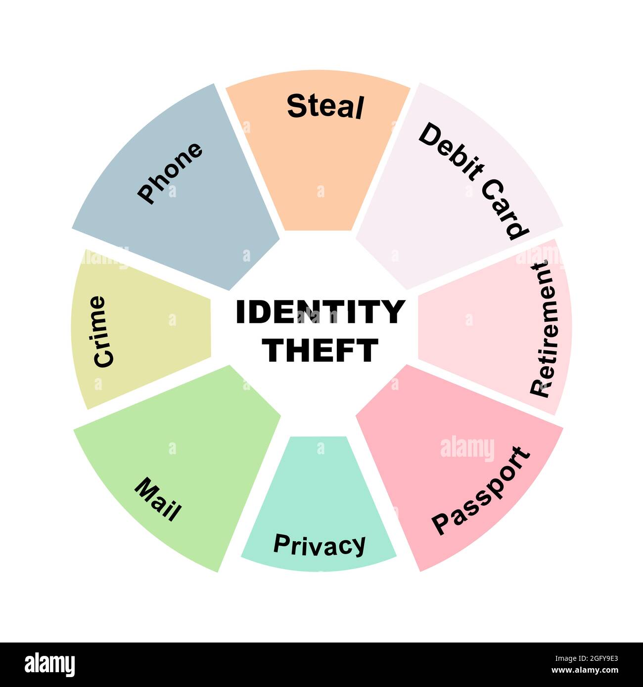 Retirement cyber Stock Vector Images - Alamy