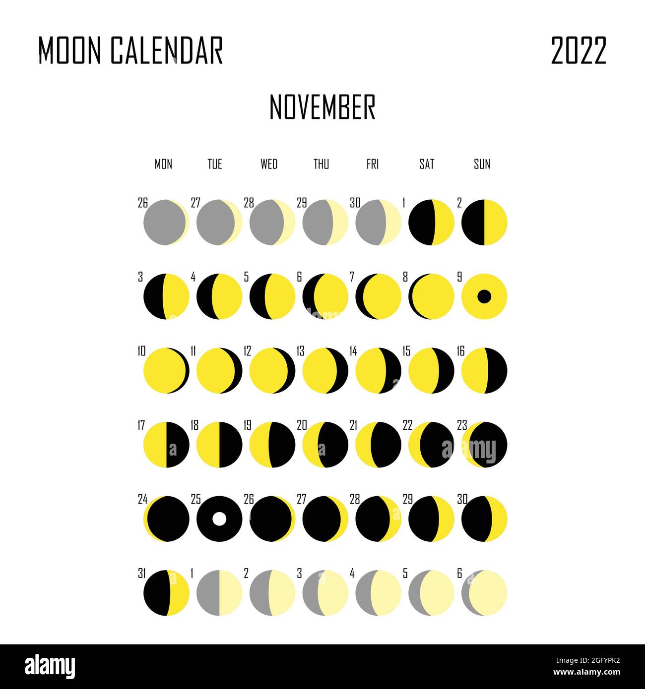November Month 2022