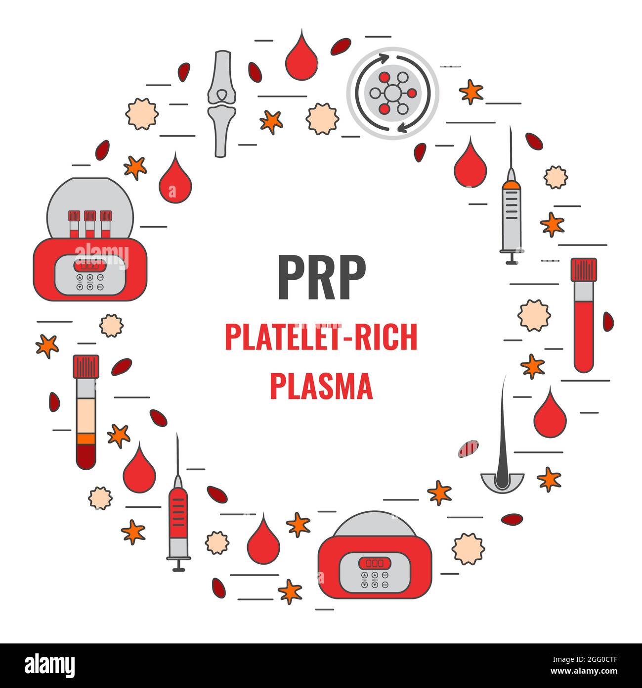 Platelet-rich plasma (PRP) procedure, illustration Stock Photo - Alamy