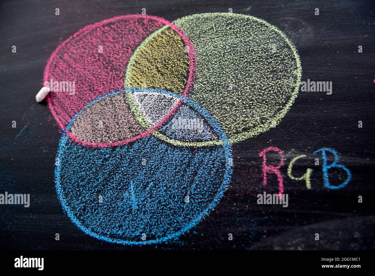 Graphic representation with chalk on the blackboard of the fundamental ...
