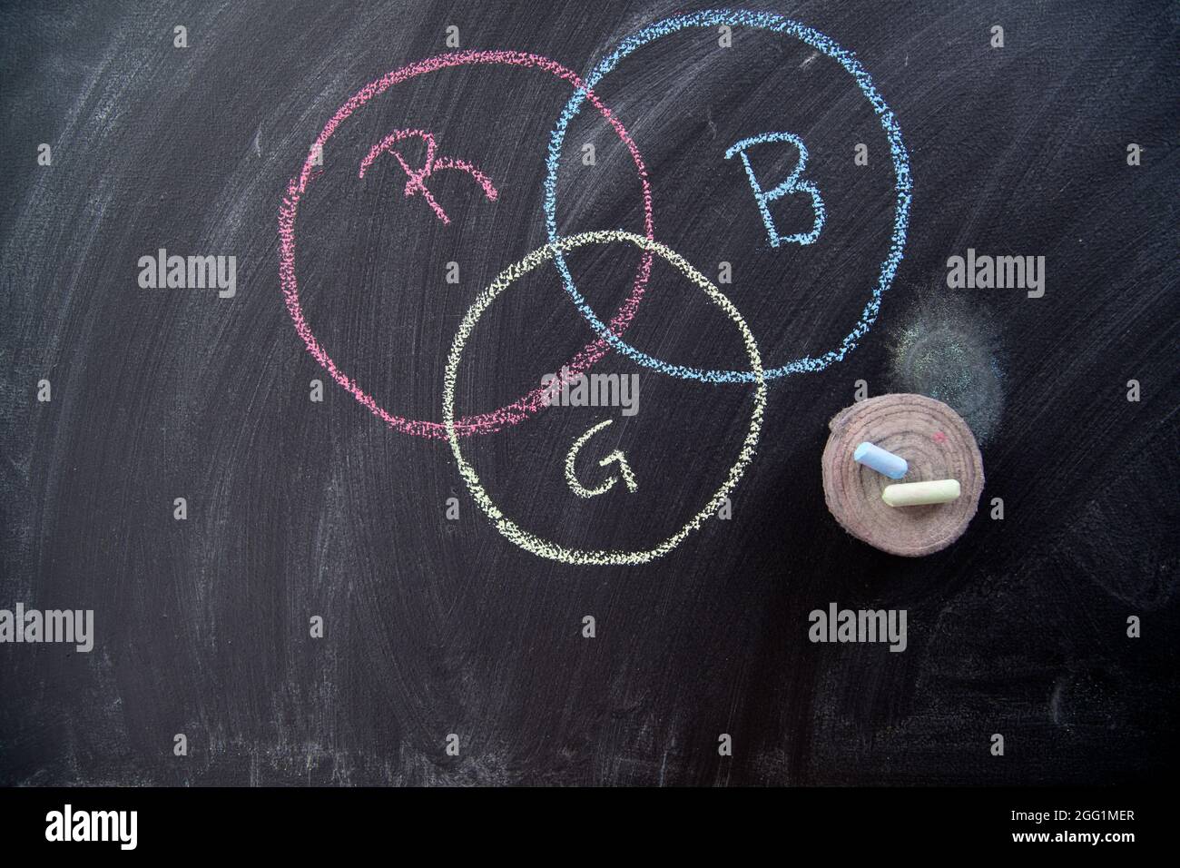 Graphic representation with chalk on the blackboard of the fundamental ...