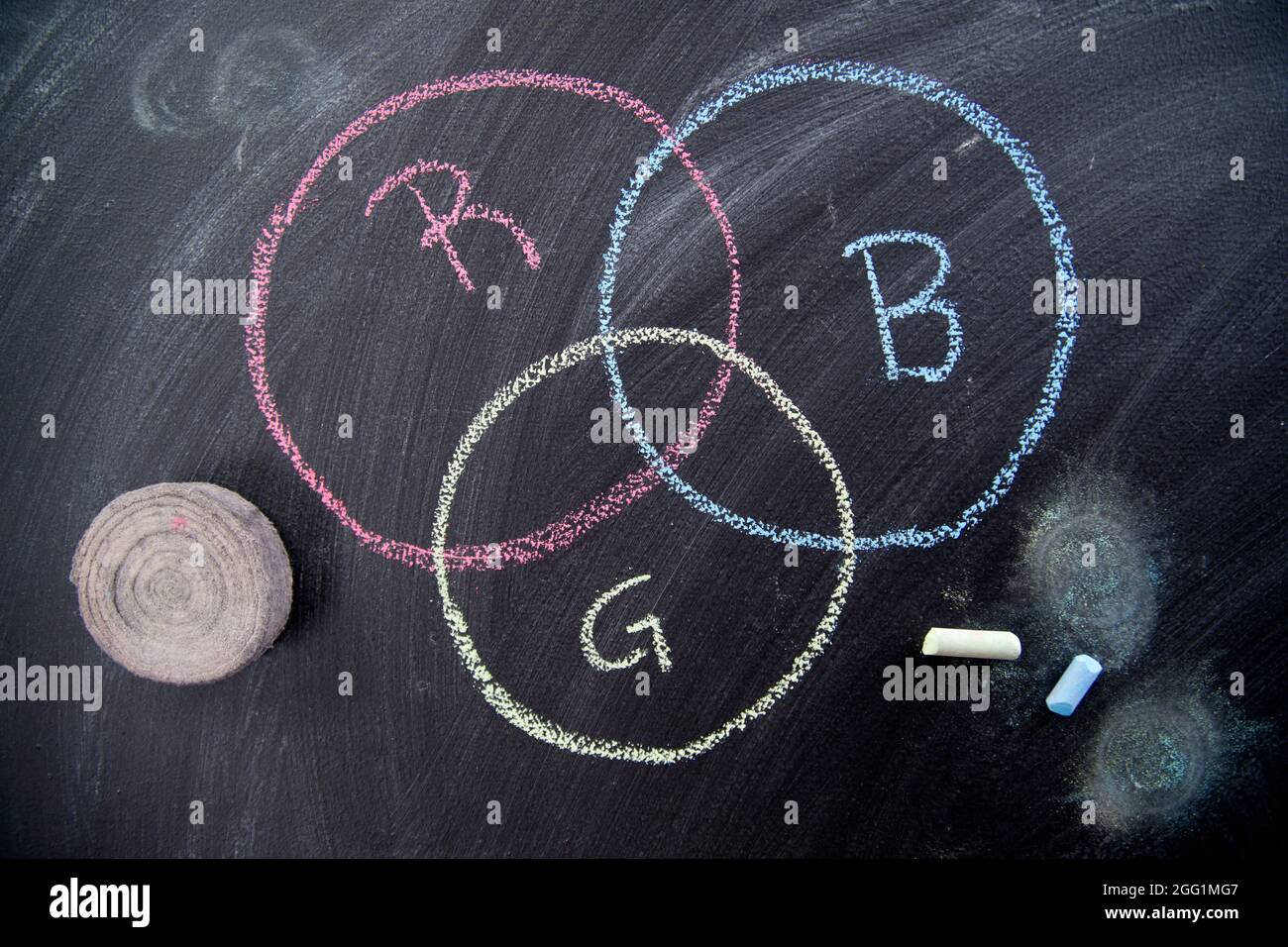 Graphic representation with chalk on the blackboard of the fundamental ...