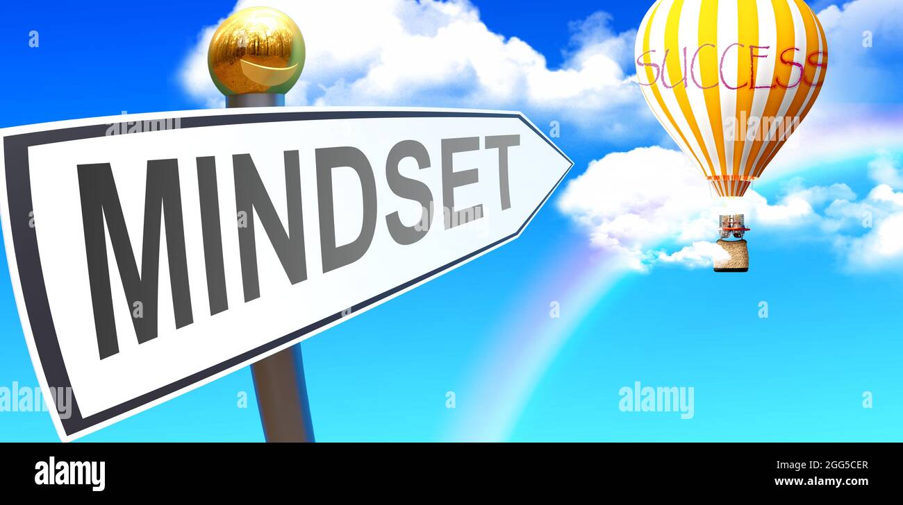 Mindset leads to success - shown as a sign with a phrase Mindset ...