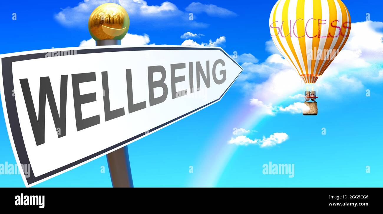 Wellbeing leads to success - shown as a sign with a phrase Wellbeing ...