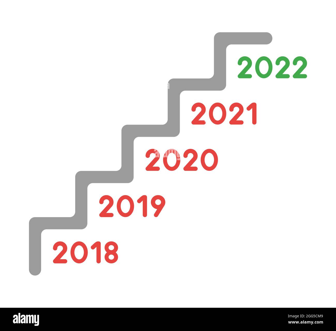 New year 2022 vector concept, 5 steps stairs, from 2018 to 2022. Flat ...