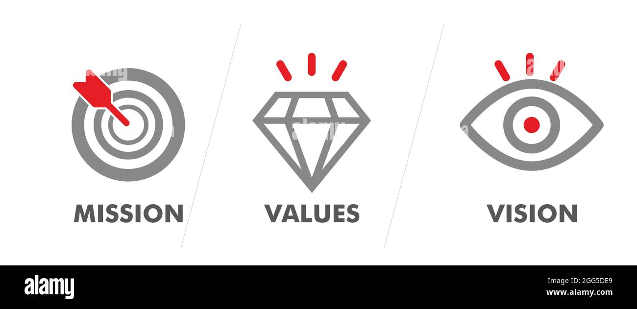 Mission. Vision. Values. Web page template. Modern flat design concept ...