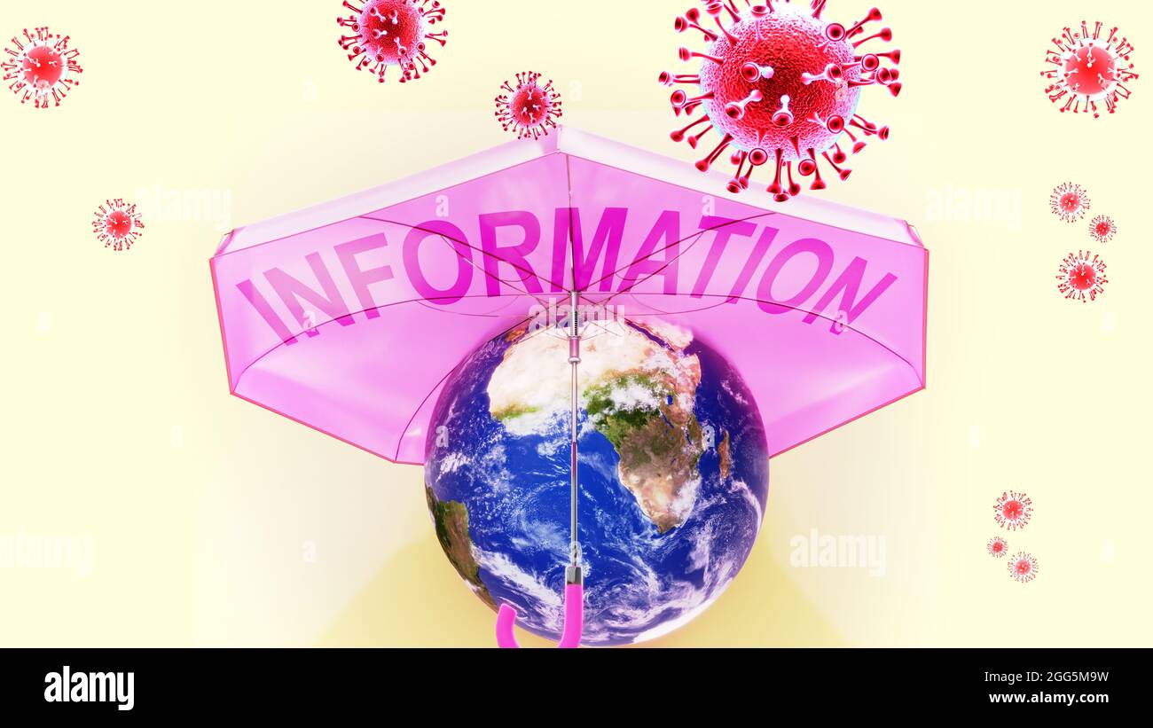 Covid information - corona virus attacking Earth that is protected by ...