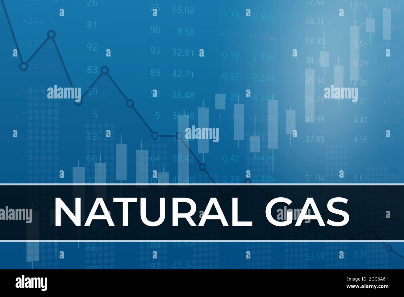 Price change on Natural gas futures (ticker NG) in world on blue ...