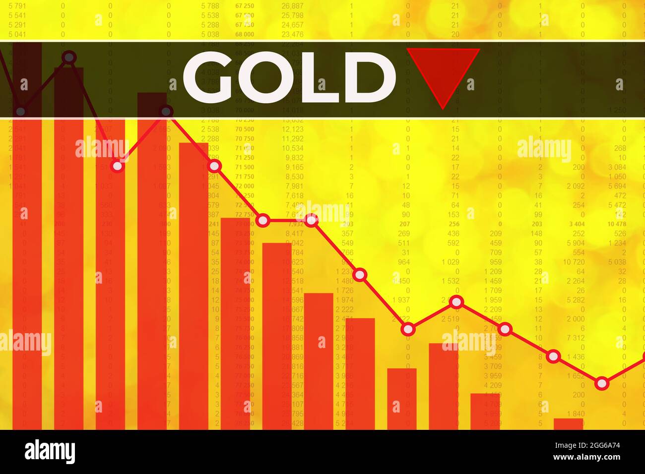 Falling price on gold metal futures (ticker GD) on yellow finance ...