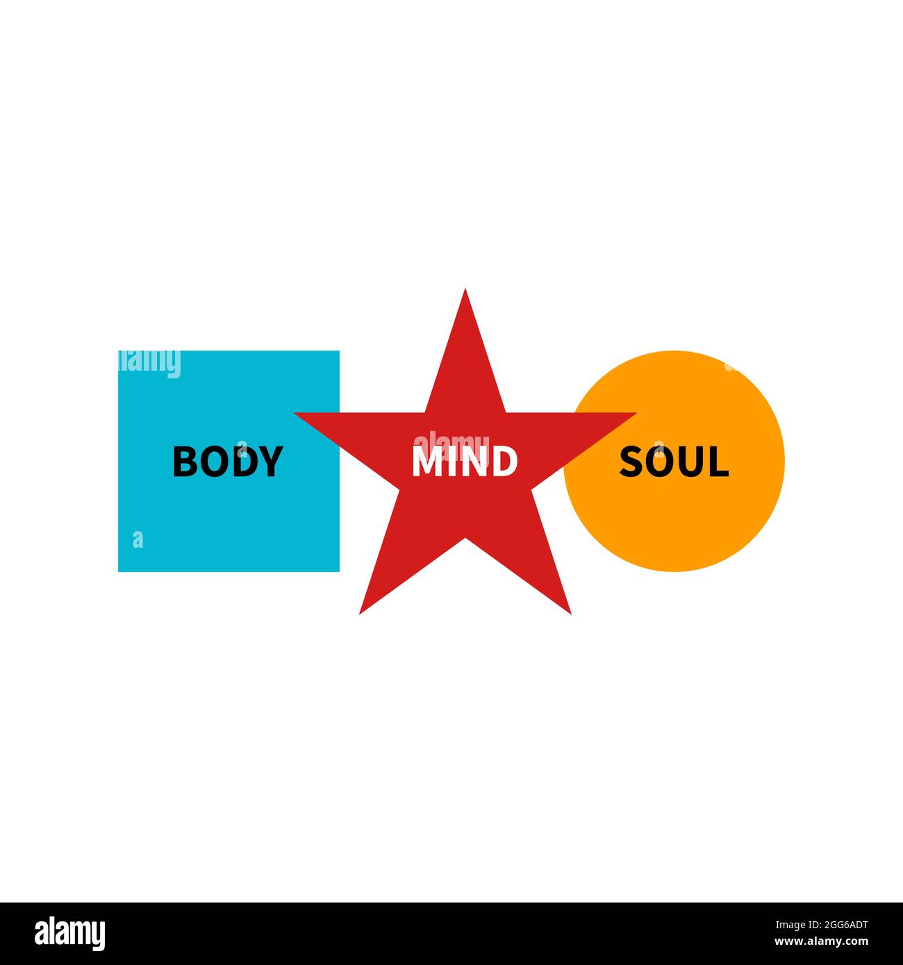 Body, mind and soul logo. Psychology sign. Harmony symbol. Balance icon ...