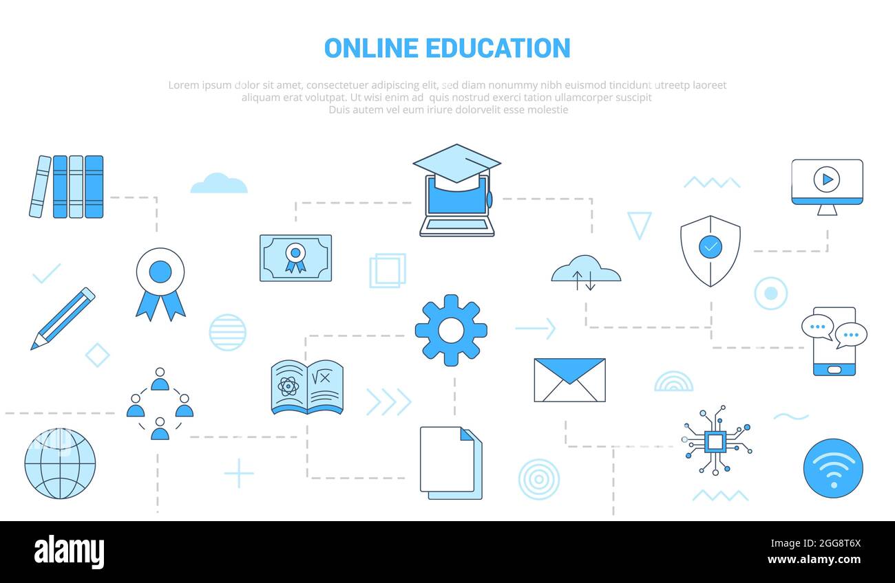 online education technology concept with icon set template banner with ...