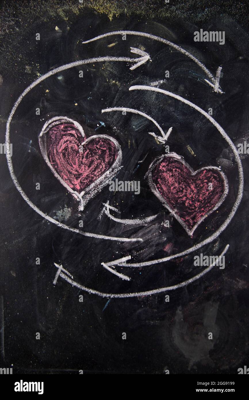 Graphical representation of icons representing the love relationship ...