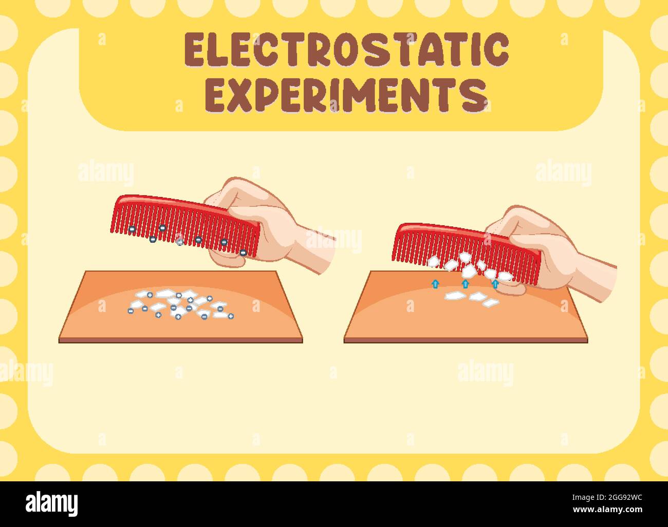 Electrostatic experiment with comb and paper illustration Stock Vector ...