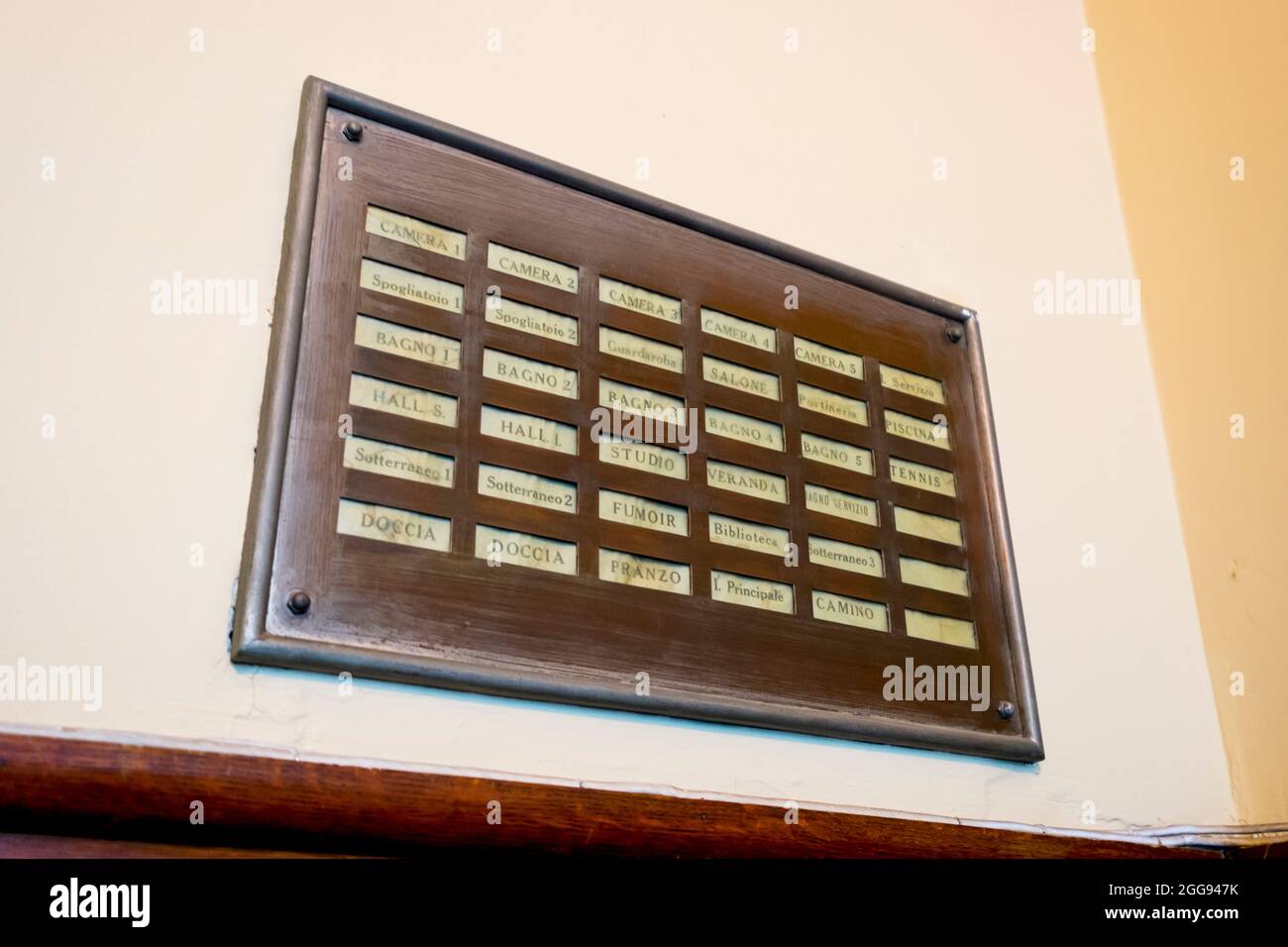 The bell, buzzer, light notice board, panel to request the help, butler ...