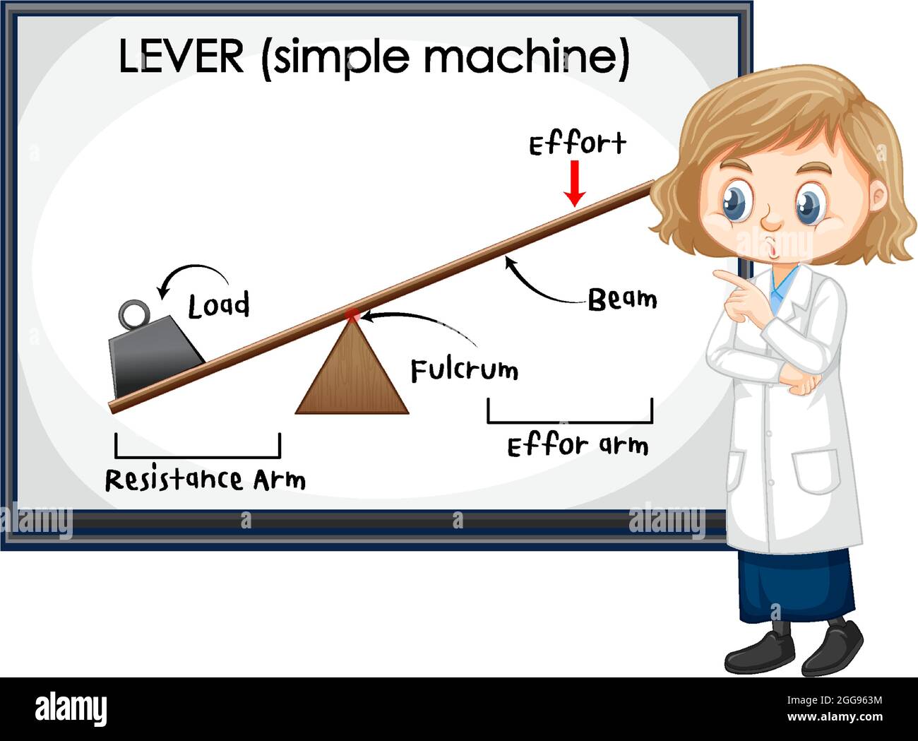 Teaching young mechanics Stock Vector Images - Alamy