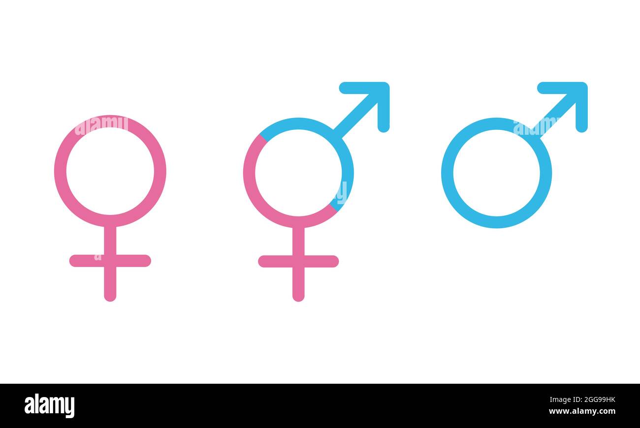 Male Sign Female Sign