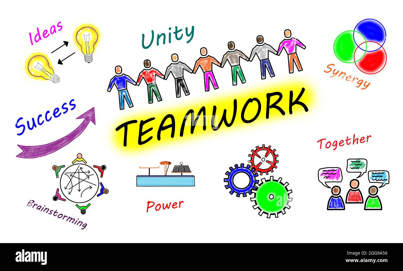 Teamwork concept drawn on a white background Stock Photo - Alamy