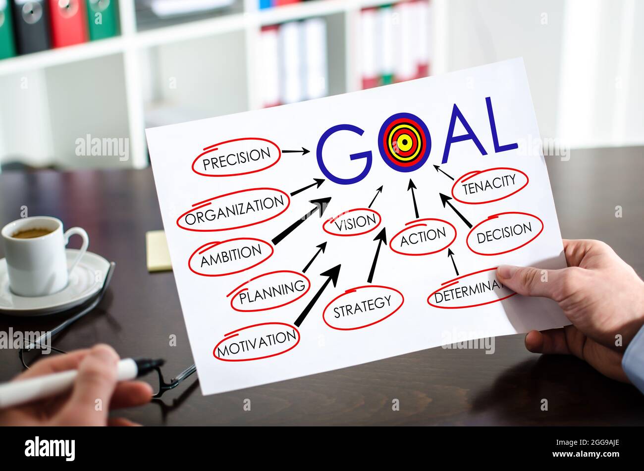 Hand holding a paper showing goal concept Stock Photo - Alamy