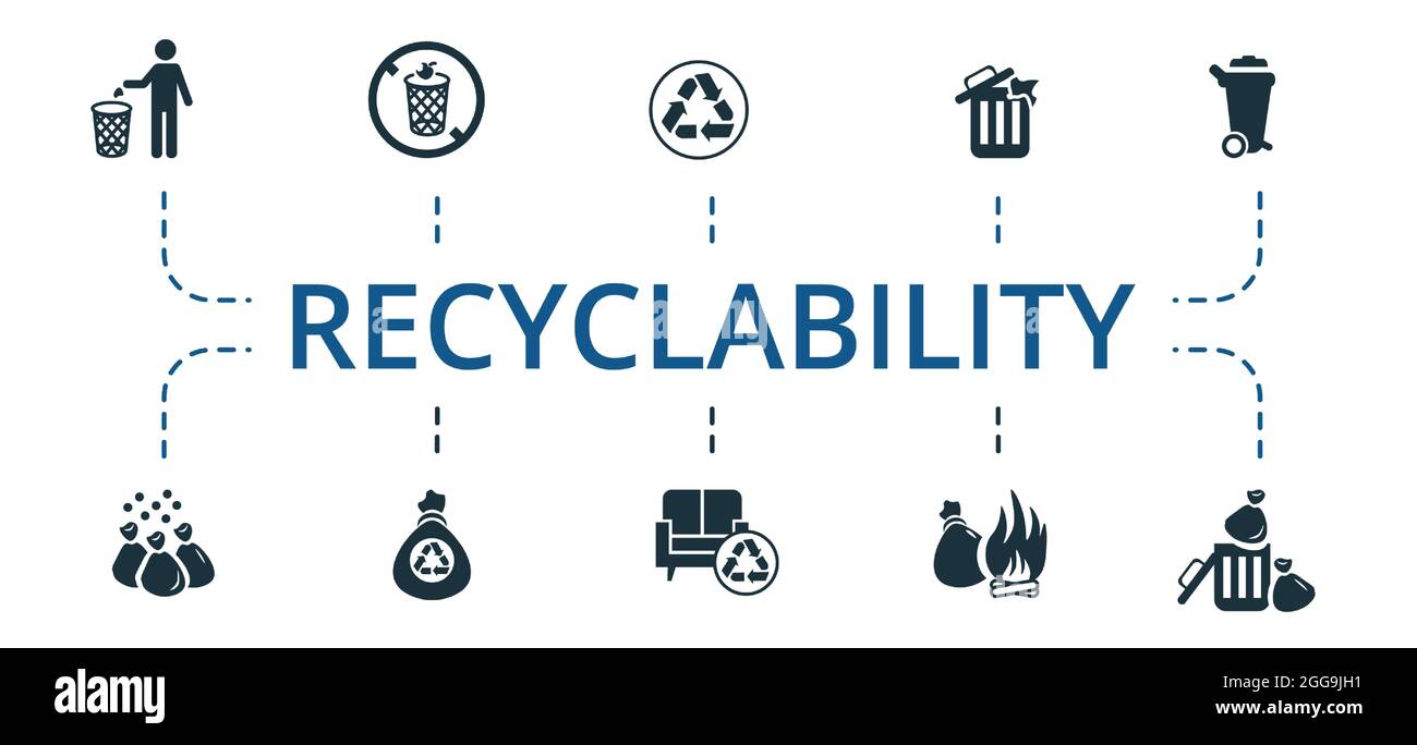 Recyclability Stock Vector Images - Alamy