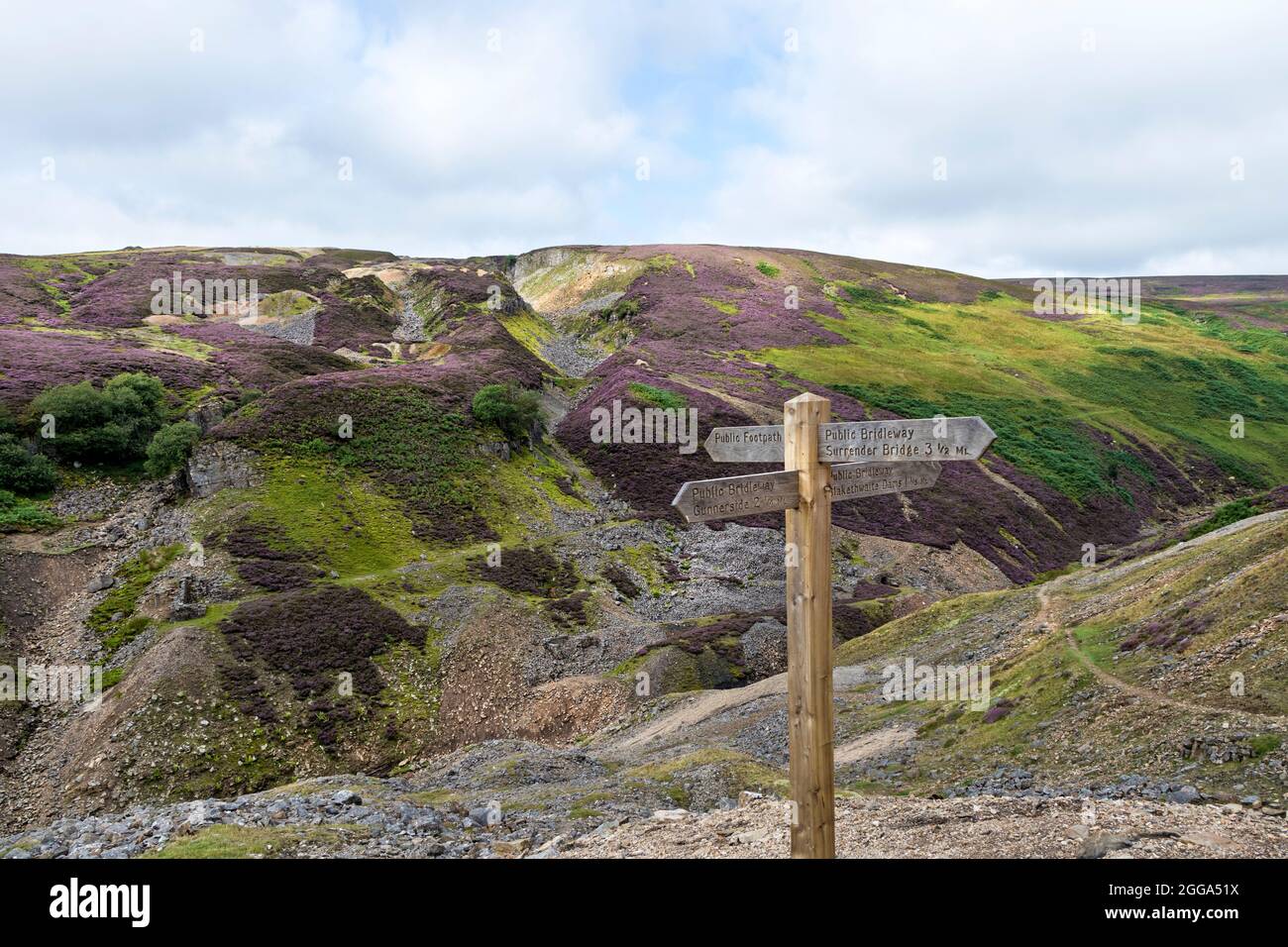 Footpath Sign in Gunnerside Gill with a Backdrop of Blooming Heather ...